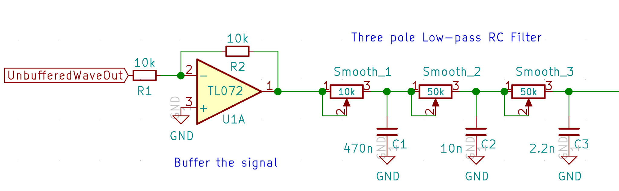 Waveform Generator - Things Made Simple