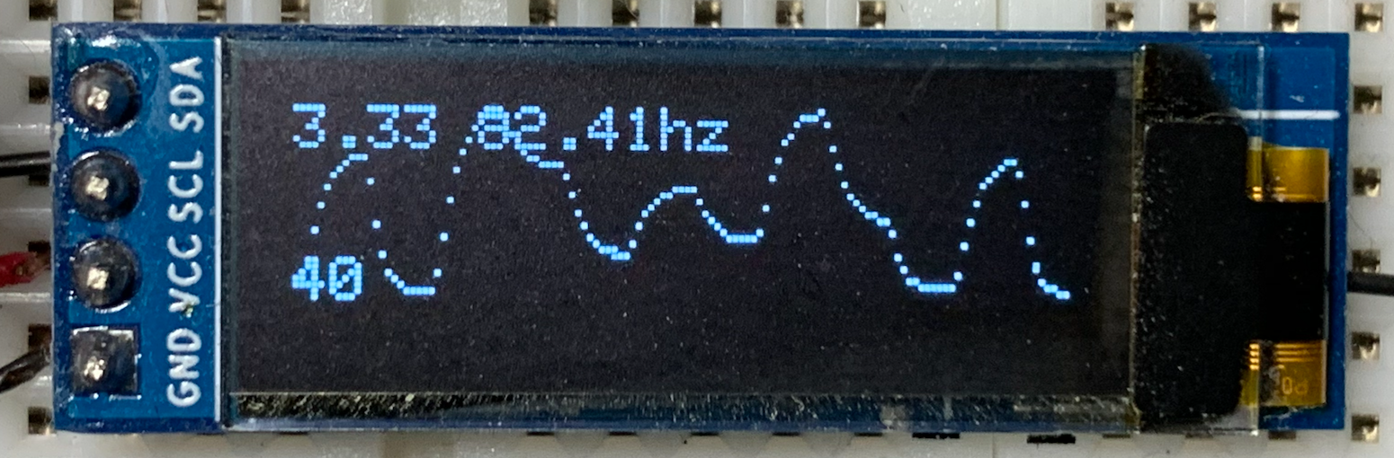 Waveform Generator - Things Made Simple