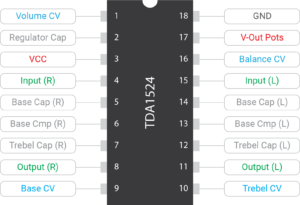 TDA1524 VC Tone Filter - Things Made Simple