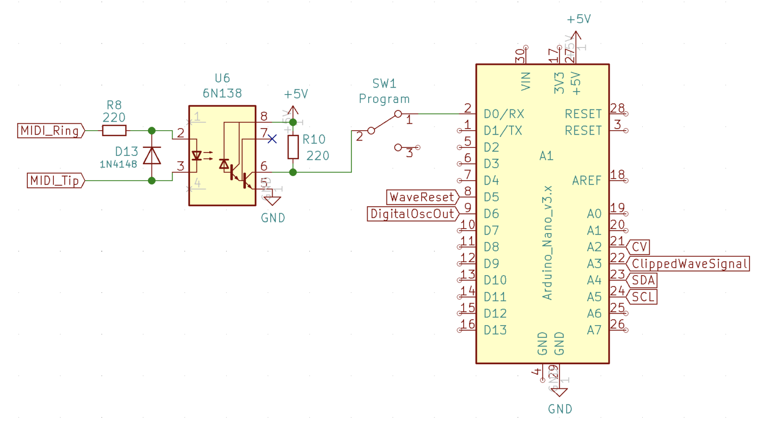 Waveform Generator - Things Made Simple