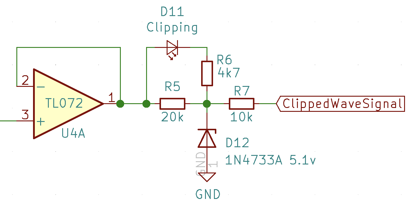 Waveform Generator - Things Made Simple