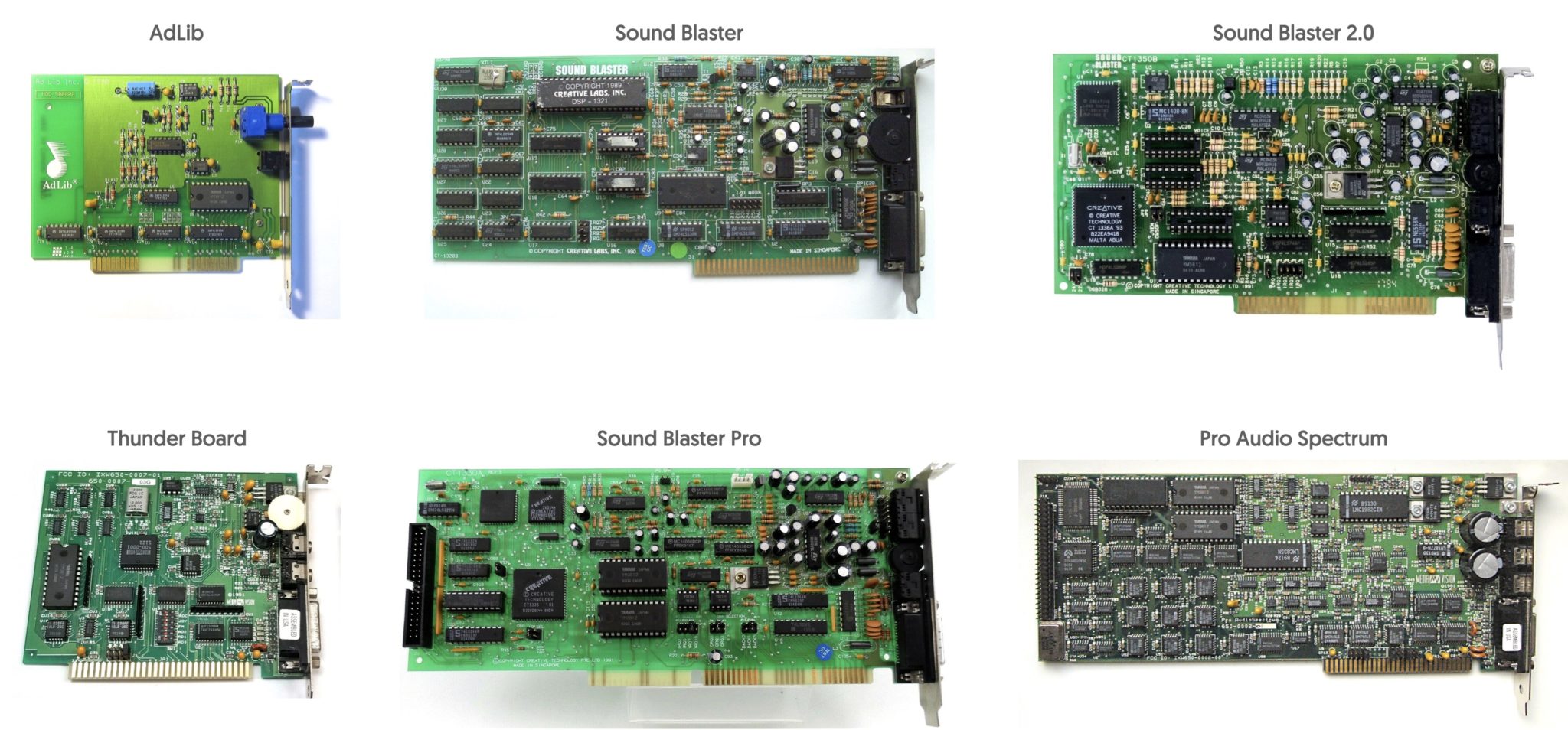YM3812 Part 1 - Register Basics - Things Made Simple