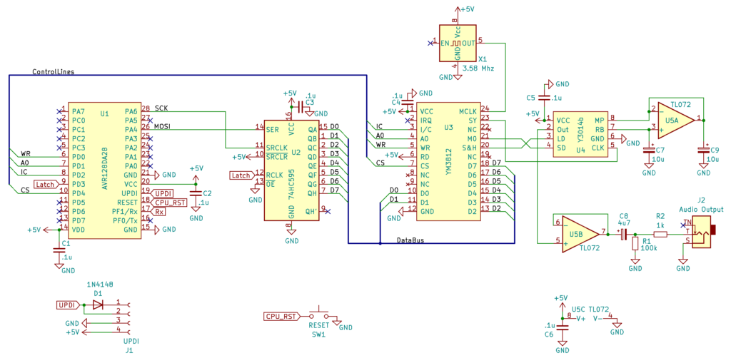 YM3812 Part 2 - FACE Reveal - Things Made Simple