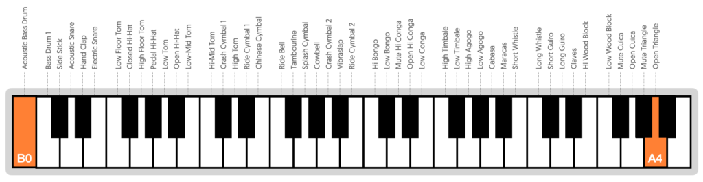 YM3812 Part 7 - Percussive Maintenance - Things Made Simple